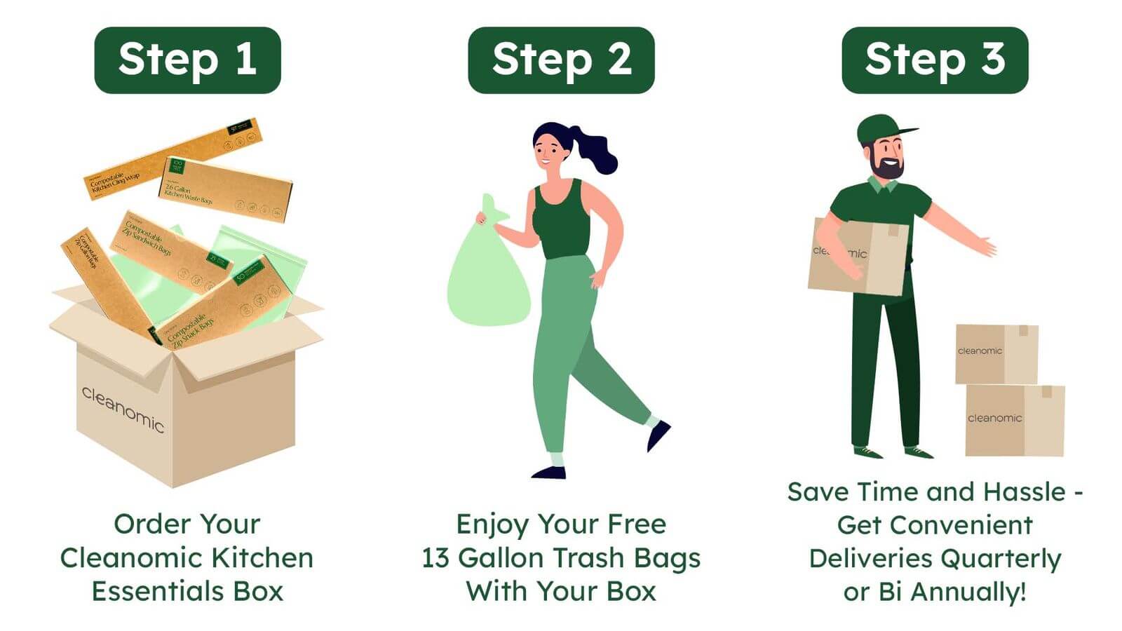 Cleanomic Free Trash Bags For Life