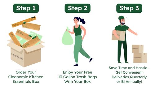 Cleanomic Free Trash Bags For Life