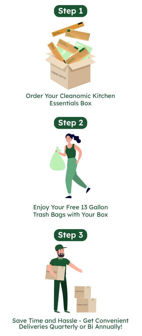 Cleanomic Free Trash Bags For Life